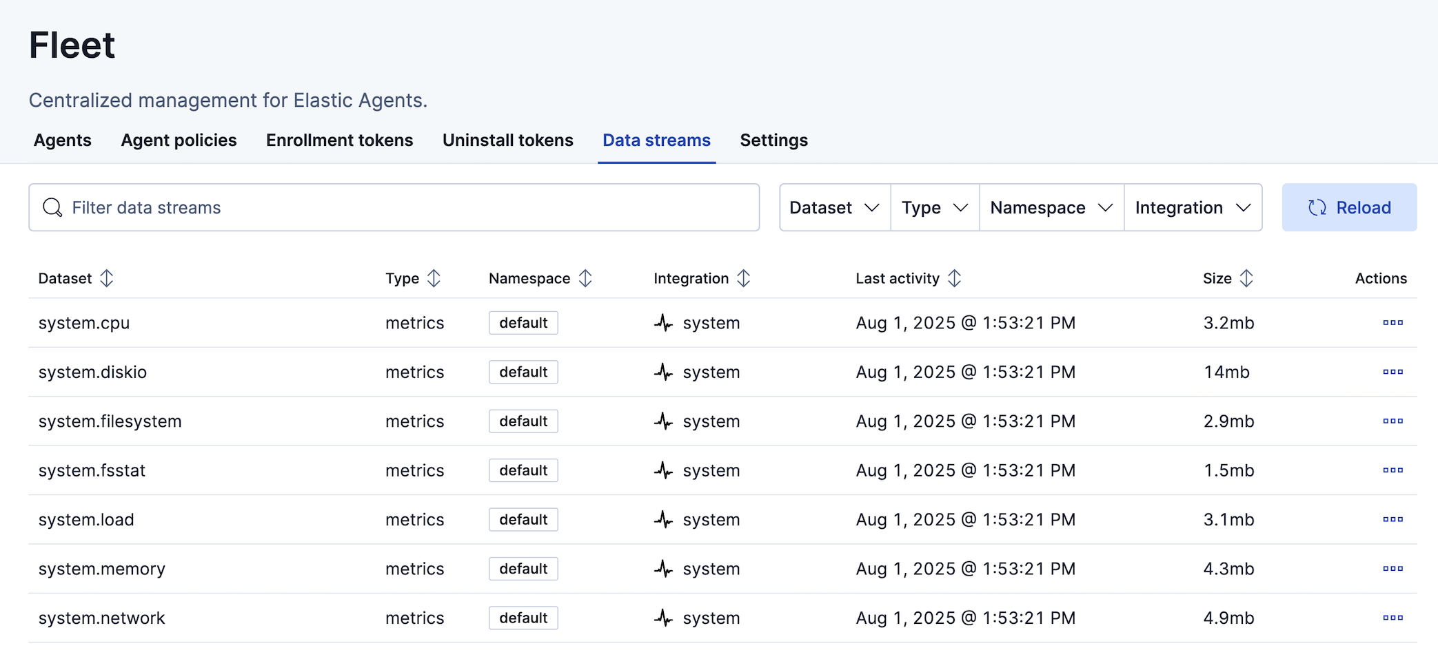 Manage the lifecycle policy for integrations data | Elastic Docs
