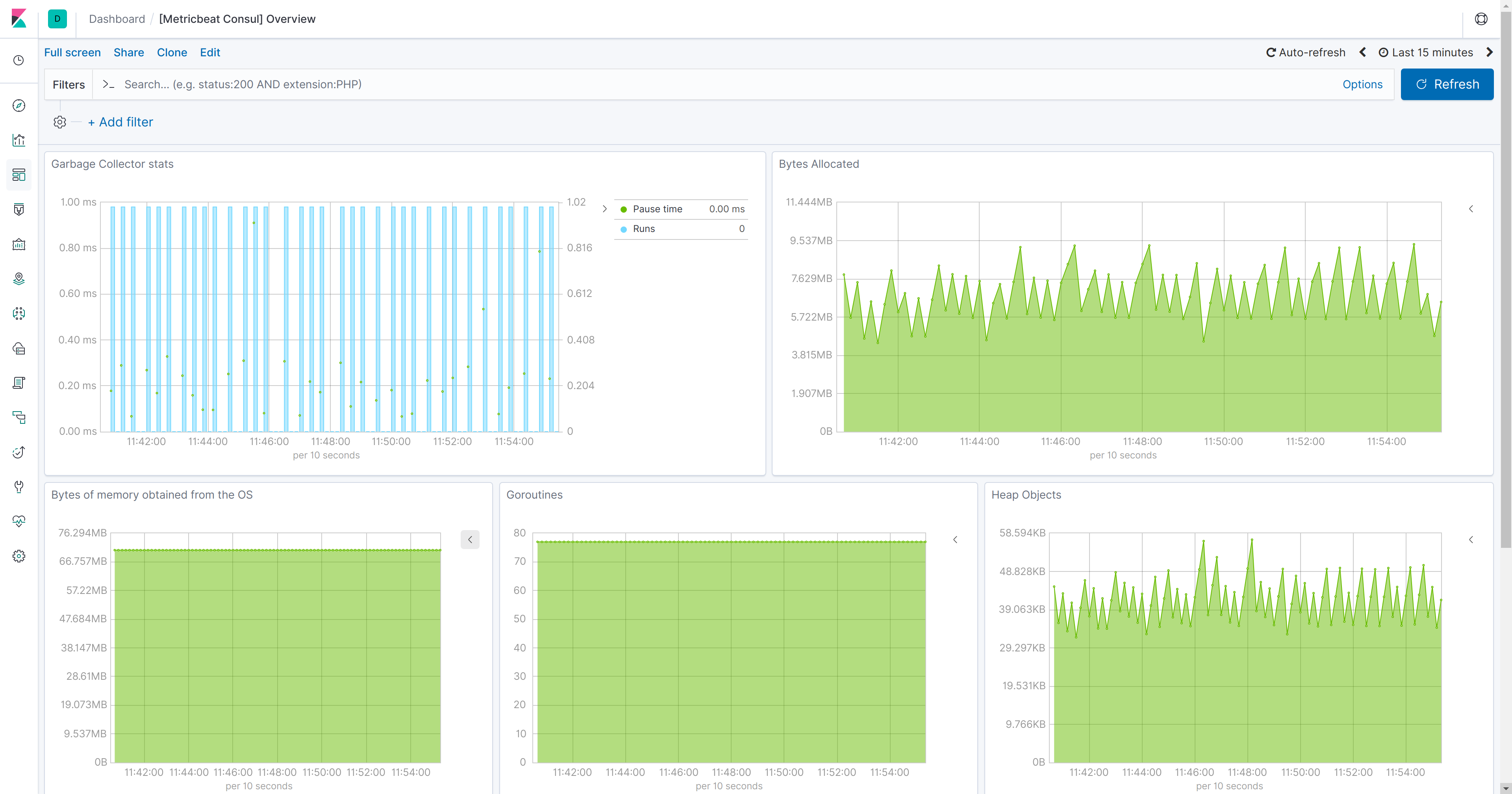 Consul module | Metricbeat Reference [8.19] | Elastic
