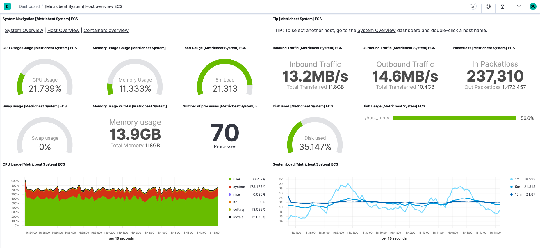 Metricbeat quick start: installation and configuration | Metricbeat Reference [8.19] | Elastic