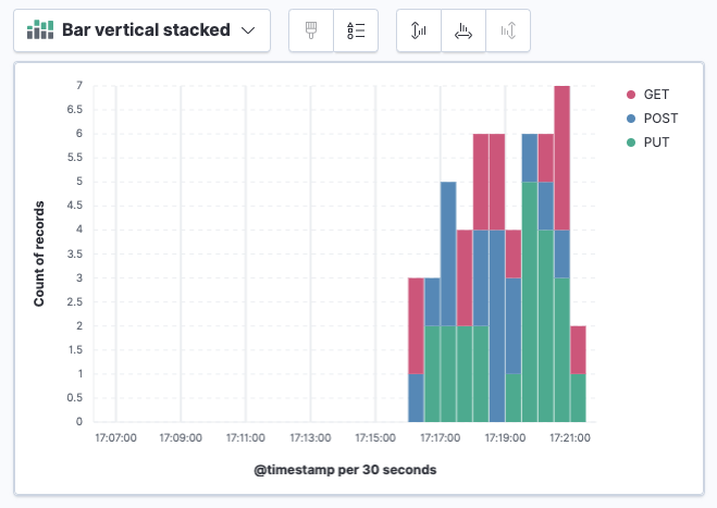 Ingest logs from a Node.js web application using Filebeat | Elastic Cloud Enterprise Reference ...
