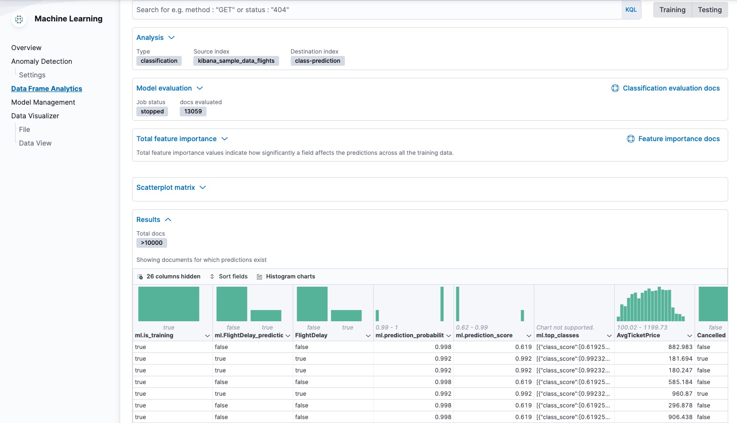 Predicting Classes With Classification Machine Learning In The Elastic Stack 819 Elastic
