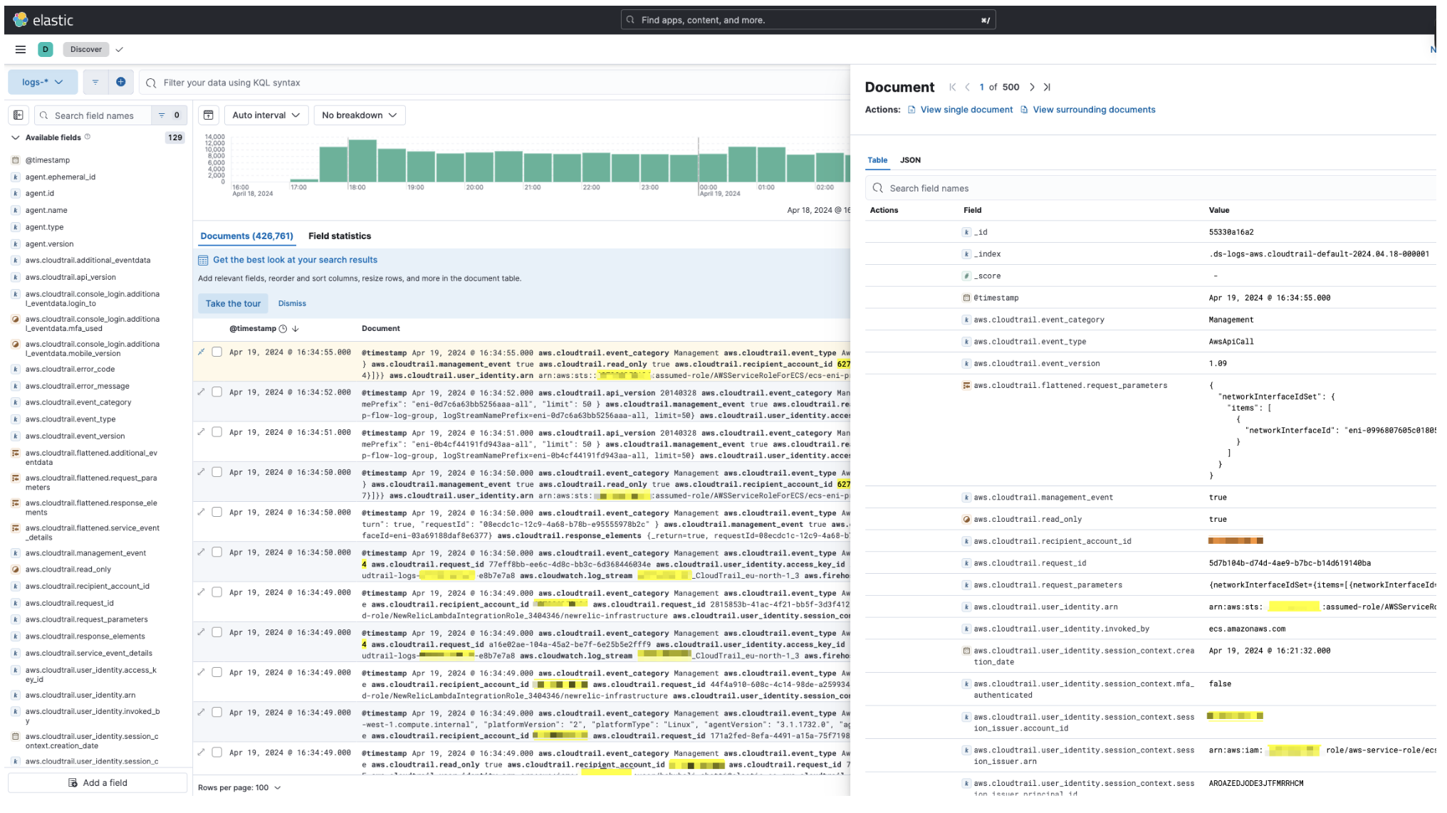 Monitor CloudTrail logs | Elastic Observability [8.19] | Elastic