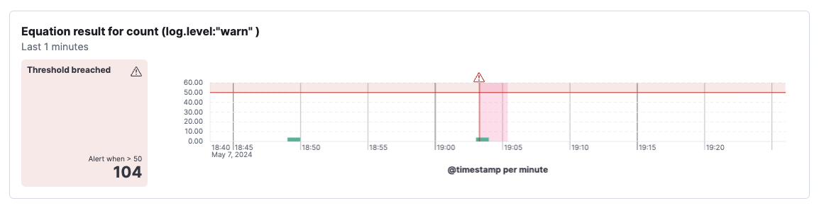 Triage threshold breaches | Elastic Observability [8.19] | Elastic