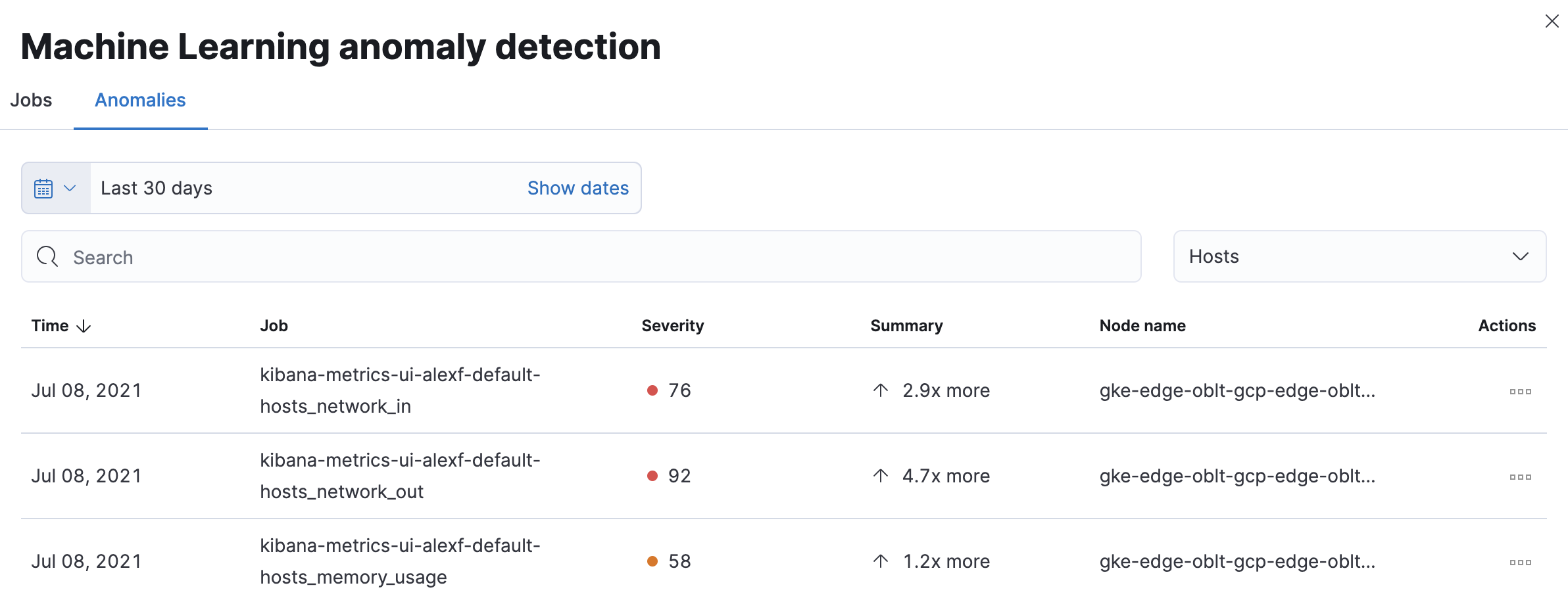 Detect metric anomalies | Elastic Observability [8.19] | Elastic