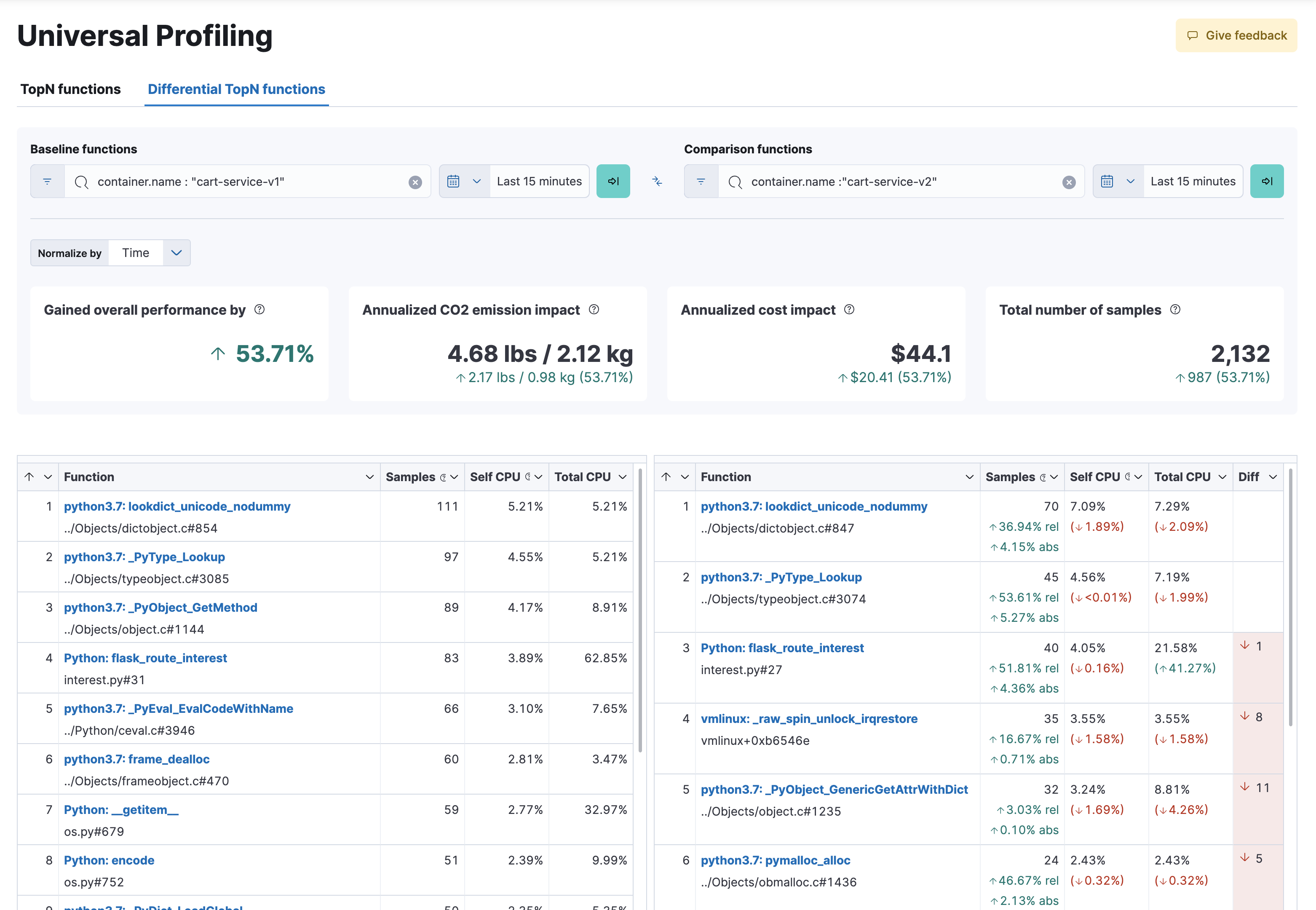 Universal Profiling | Elastic Observability [8.19] | Elastic