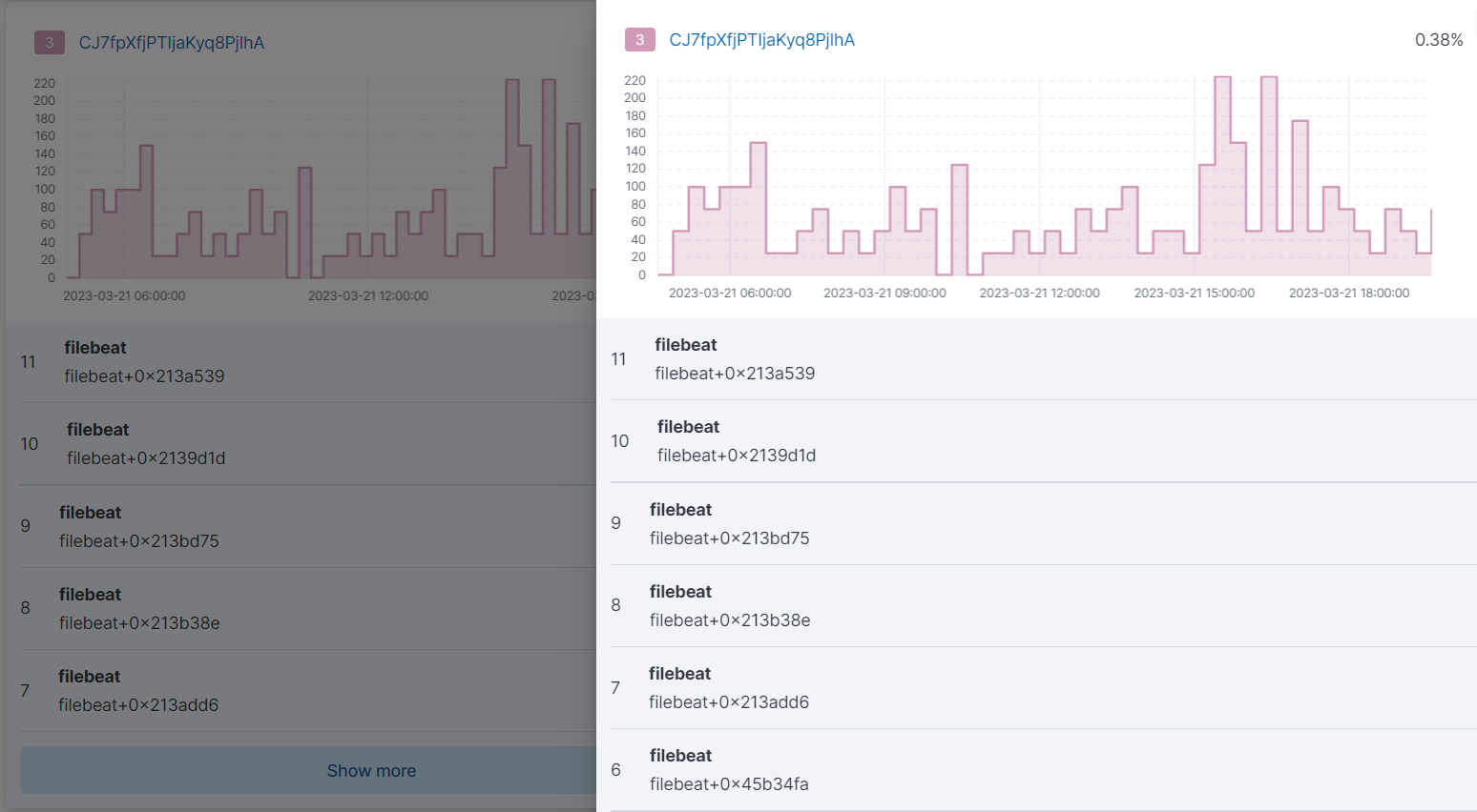 Universal Profiling | Elastic Observability [8.19] | Elastic
