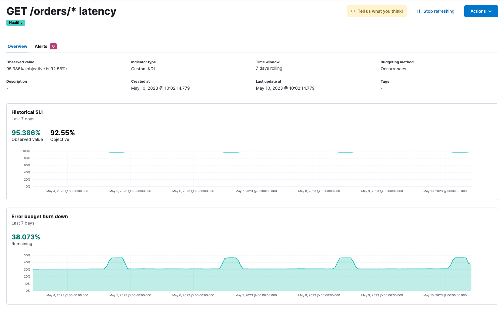Service-level objectives (SLOs) | Elastic Observability [8.19] | Elastic
