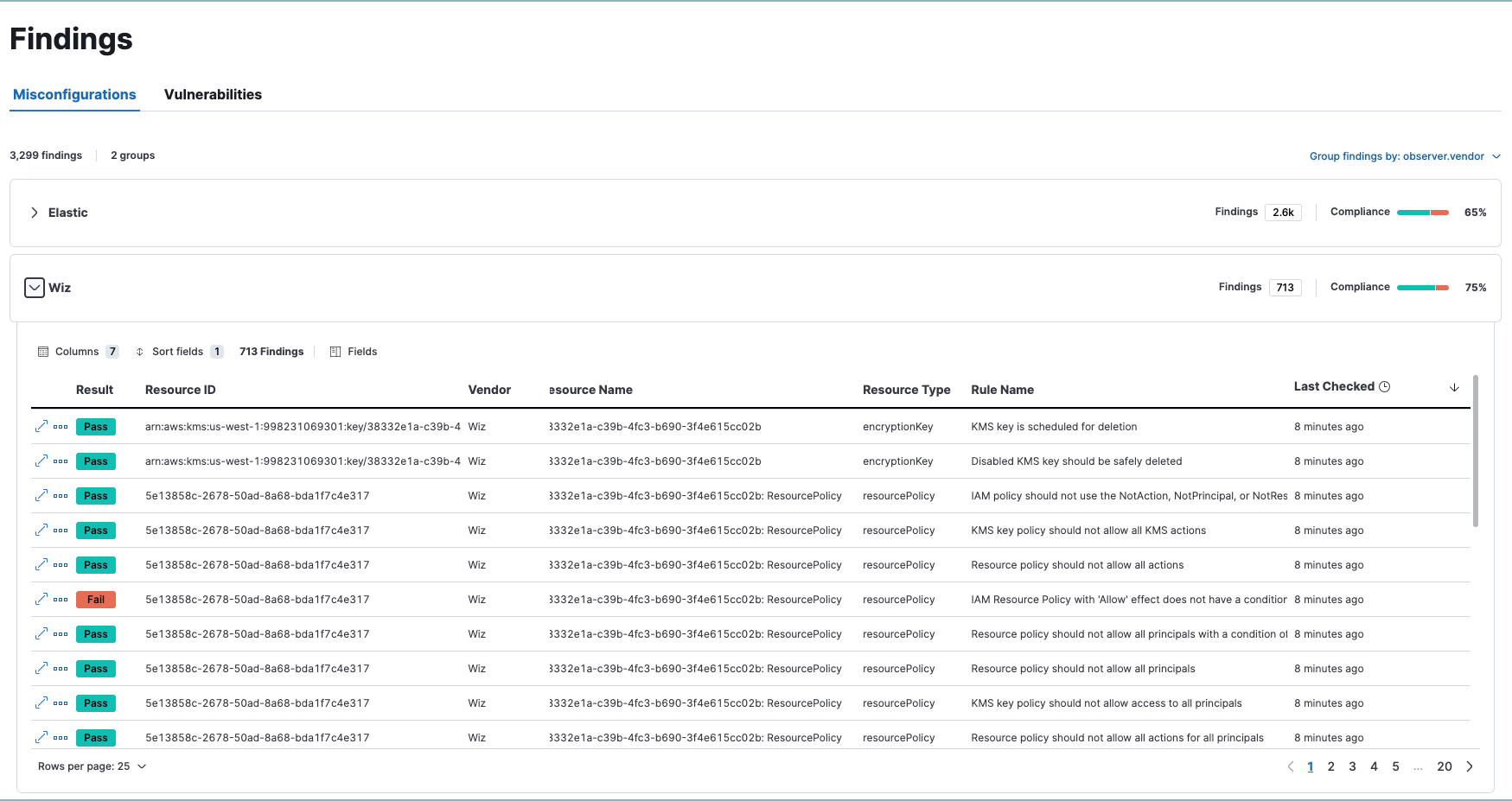 Ingest Wiz data | Serverless | Elastic