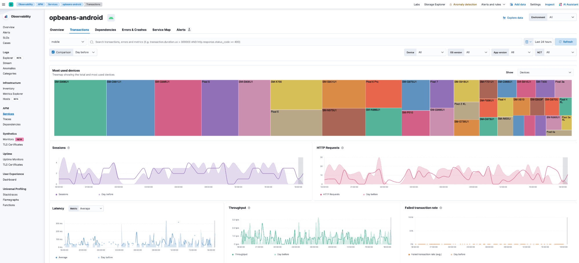 Elastic APM for iOS and Android Native apps — Elastic Observability Labs