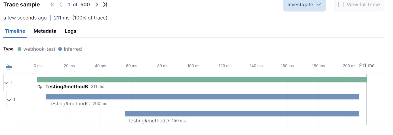 How to easily add application monitoring in Kubernetes pods — Elastic ...