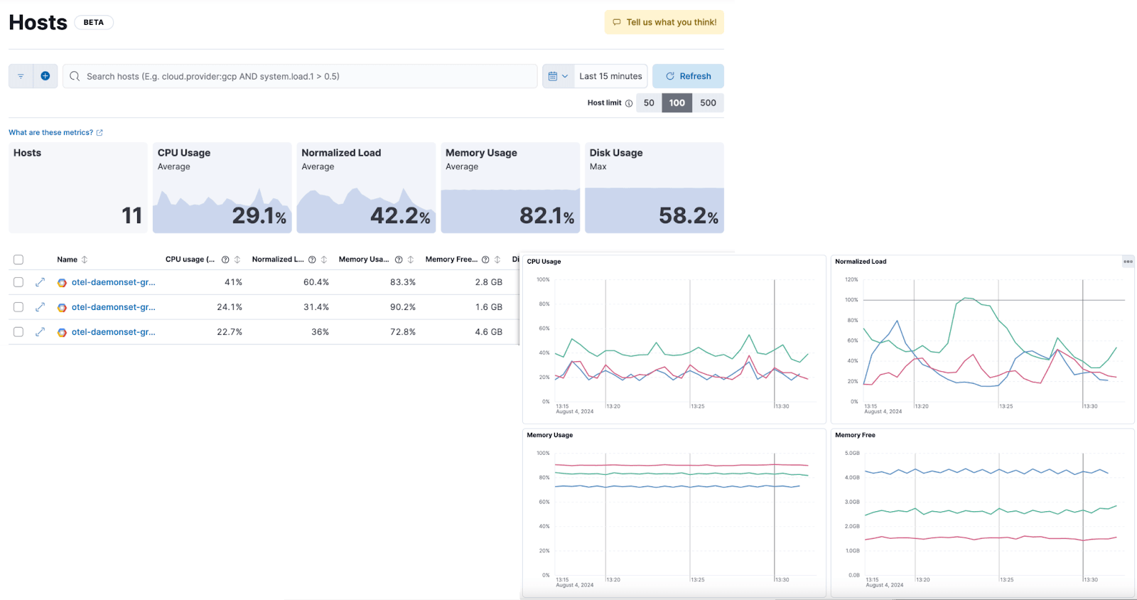 Introducing Elastic Distribution of OpenTelemetry Collector — Elastic ...