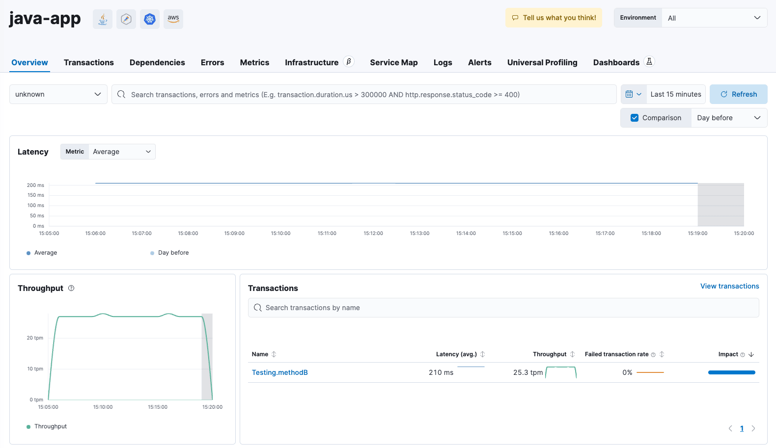 Native OTel-based K8s & App Observability in 3 Steps with Elastic ...