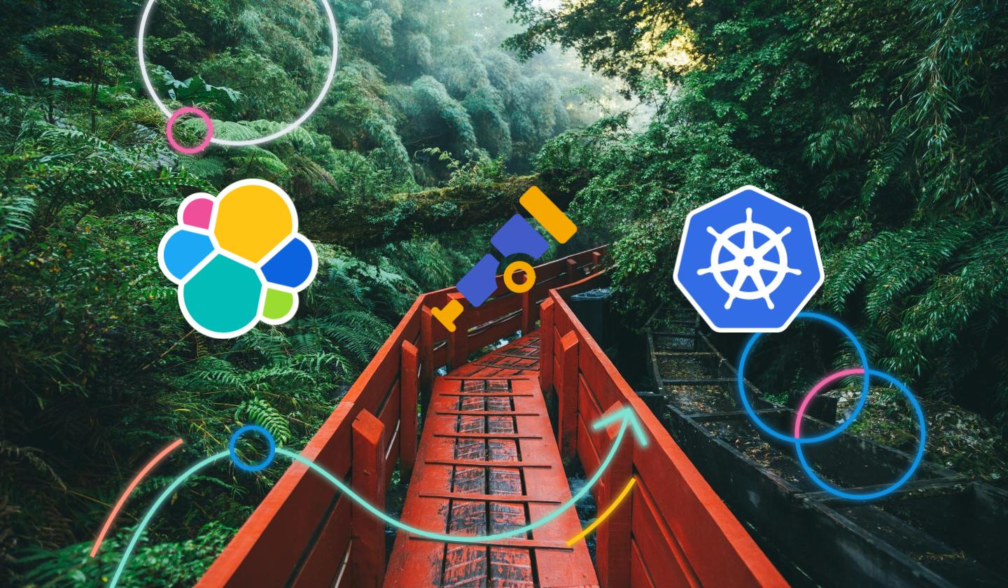Dynamic workload discovery on Kubernetes now supported with EDOT ...