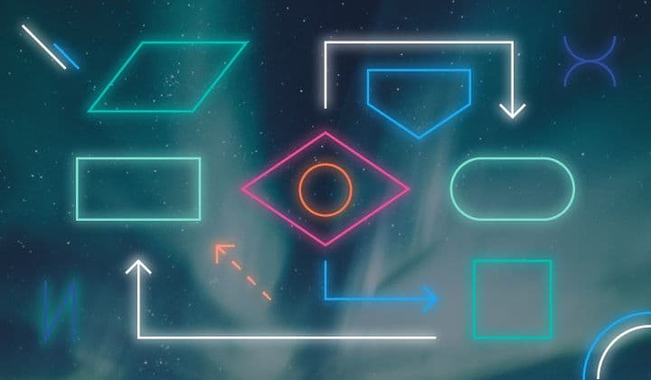 From Pdf Tables To Insights An Alternative Approach For Parsing Pdfs In Rag Elasticsearch Labs