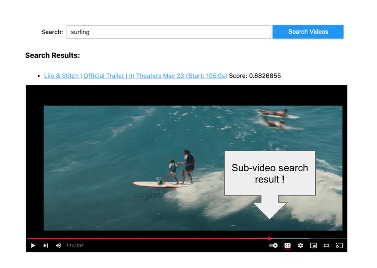 Connect Agents To Elasticsearch With Model Context Protocol Elasticsearch Labs