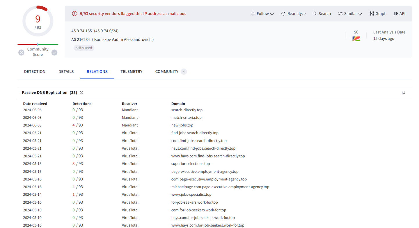 Dipping into Danger: The WARMCOOKIE backdoor — Elastic Security Labs