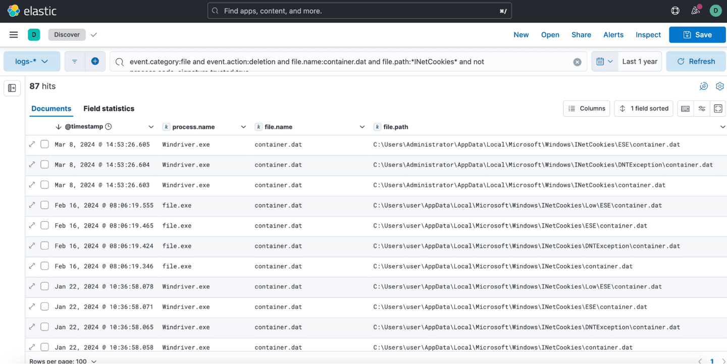 Dissecting REMCOS RAT: An in-depth analysis of a widespread 2024 ...