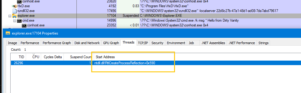 Peeling back the curtain with call stacks — Elastic Security Labs