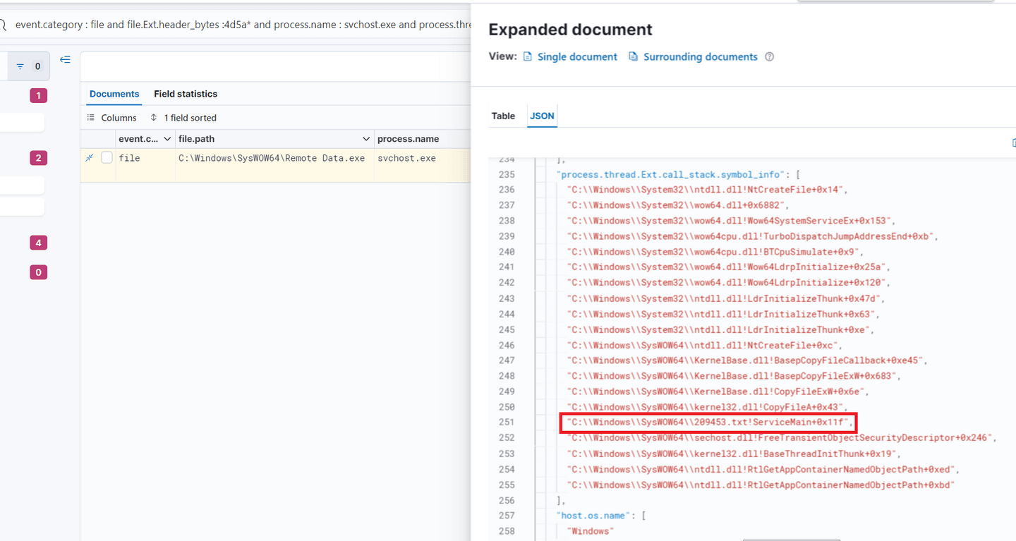 Peeling back the curtain with call stacks — Elastic Security Labs